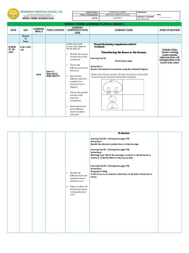 WHLP Quarter 4 - Hele 5 | PDF | Educational Technology | Learning
