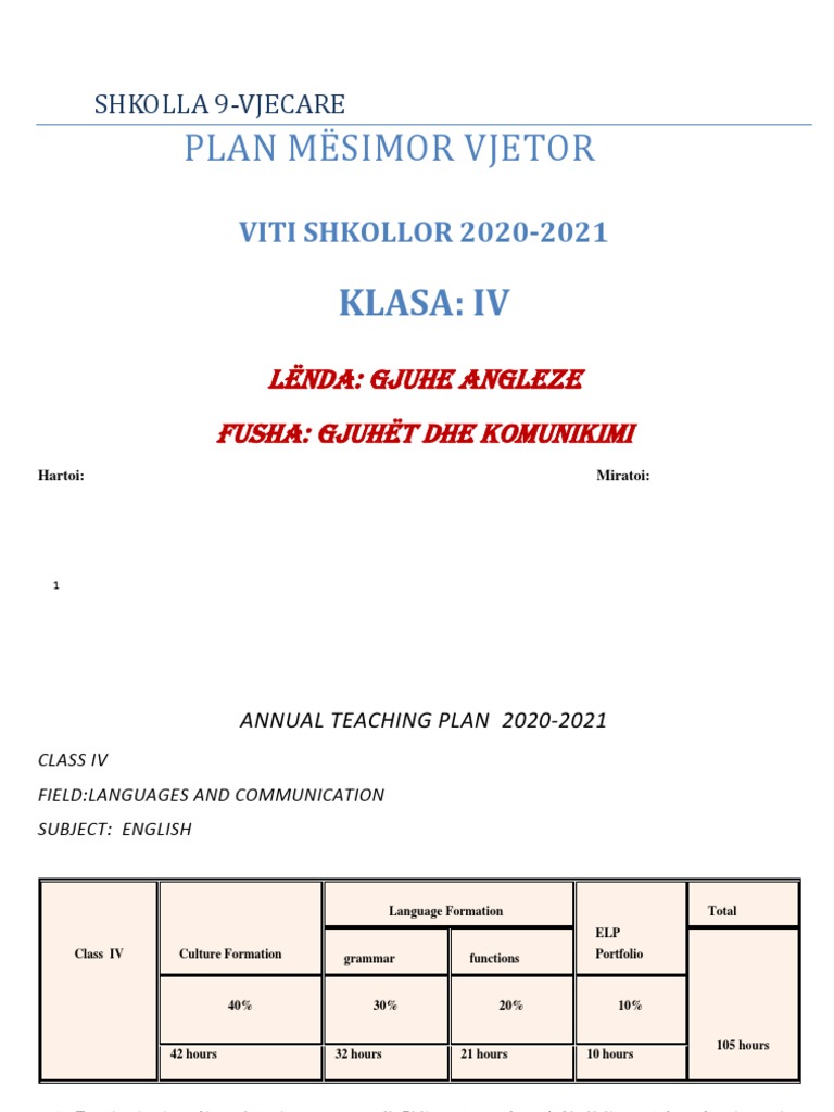 Plani Vjetor Klasa IV-te, Super Minds 2 PDF | PDF | Syntax | Linguistic ...
