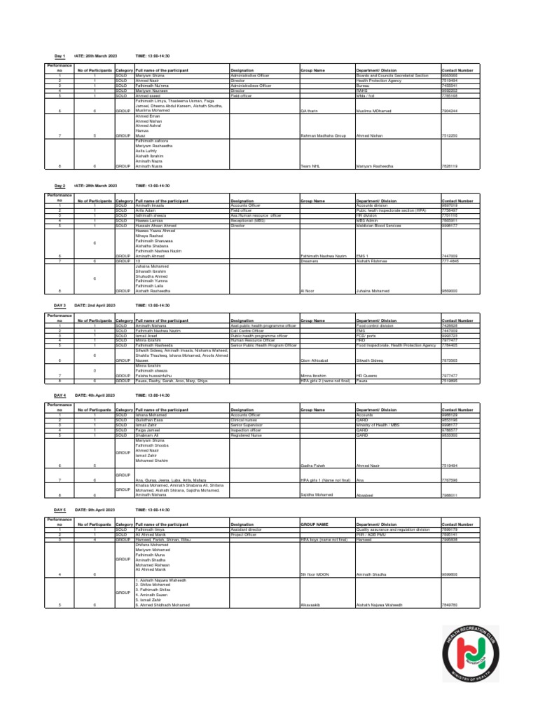 Madhaha Mubaarai 1444 PDF | PDF