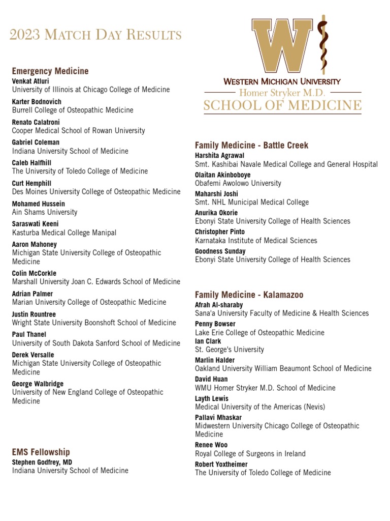 WMed Residency Match 2023 | PDF | Medical School | Doctor Of Medicine
