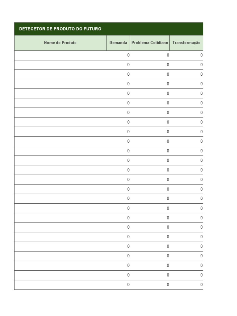 Futuristic Product Detector | PDF | Home & Garden