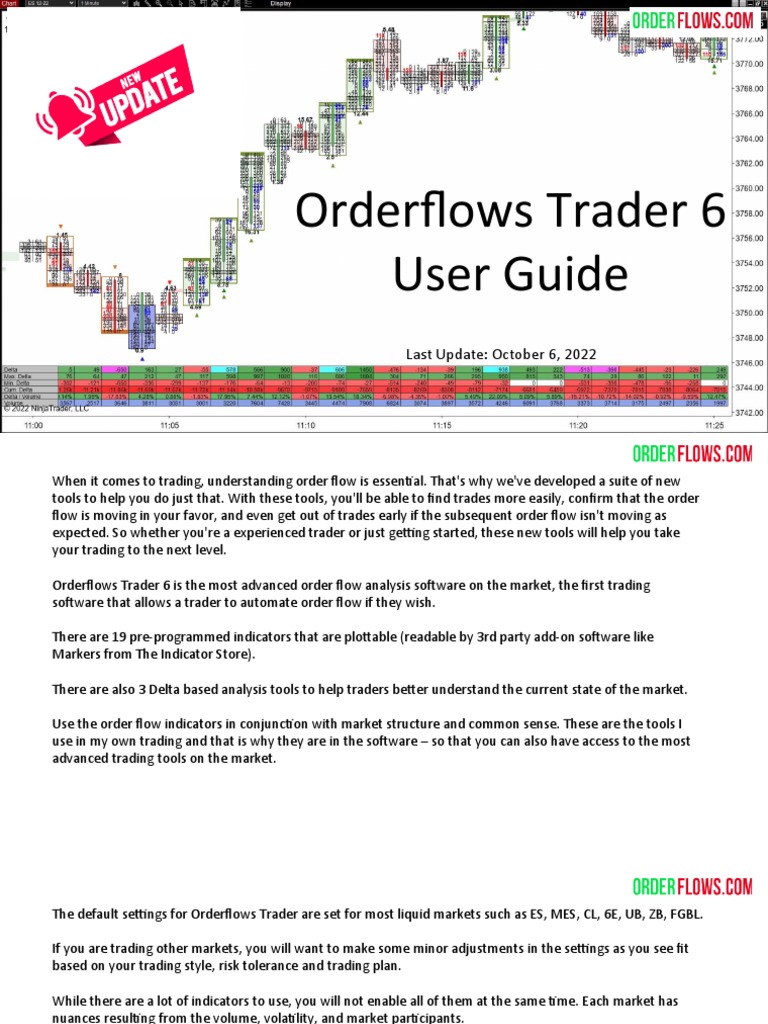 Orderflow | Download Free PDF | Market Trend | Option (Finance)