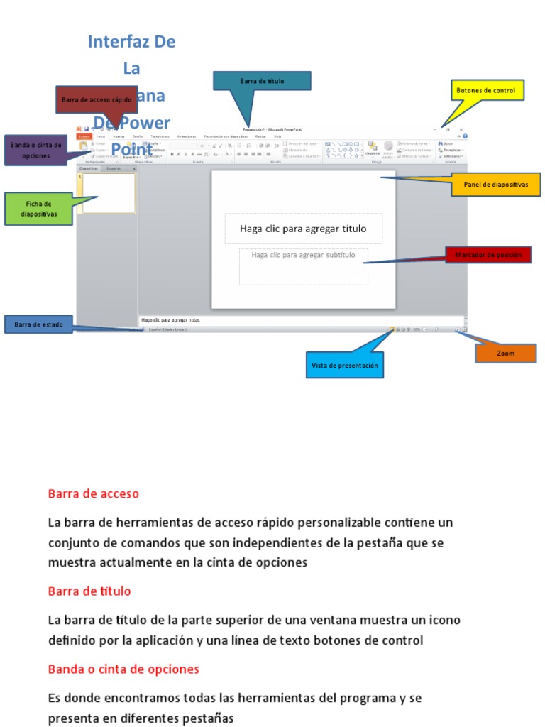 Interfaz de La Ventana de Power Point | PDF