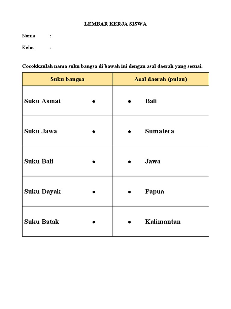 Lembar Kerja Siswa | PDF