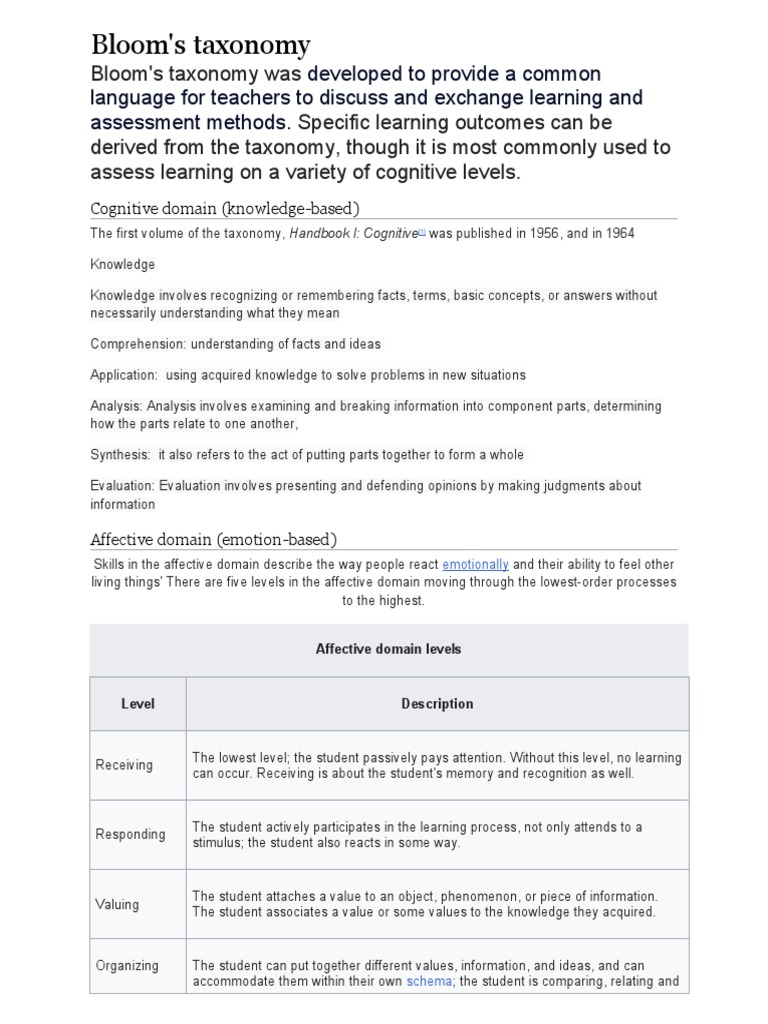 Bloom's taxonomy levels and domains | PDF | Affect (Psychology) | Learning