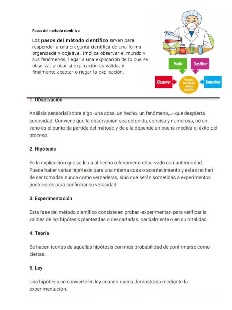 Pasos del método científico | PDF