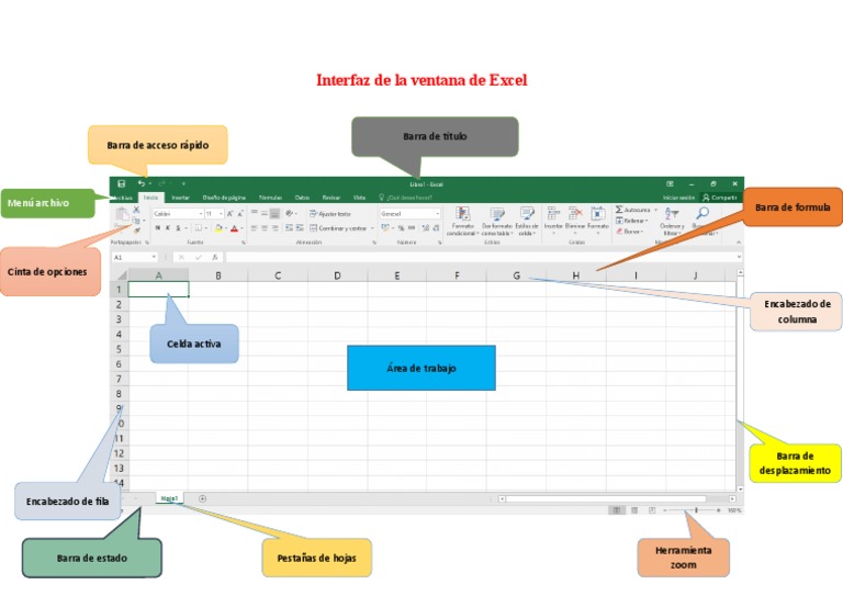 Interfaz de La Ventana de Excel | PDF