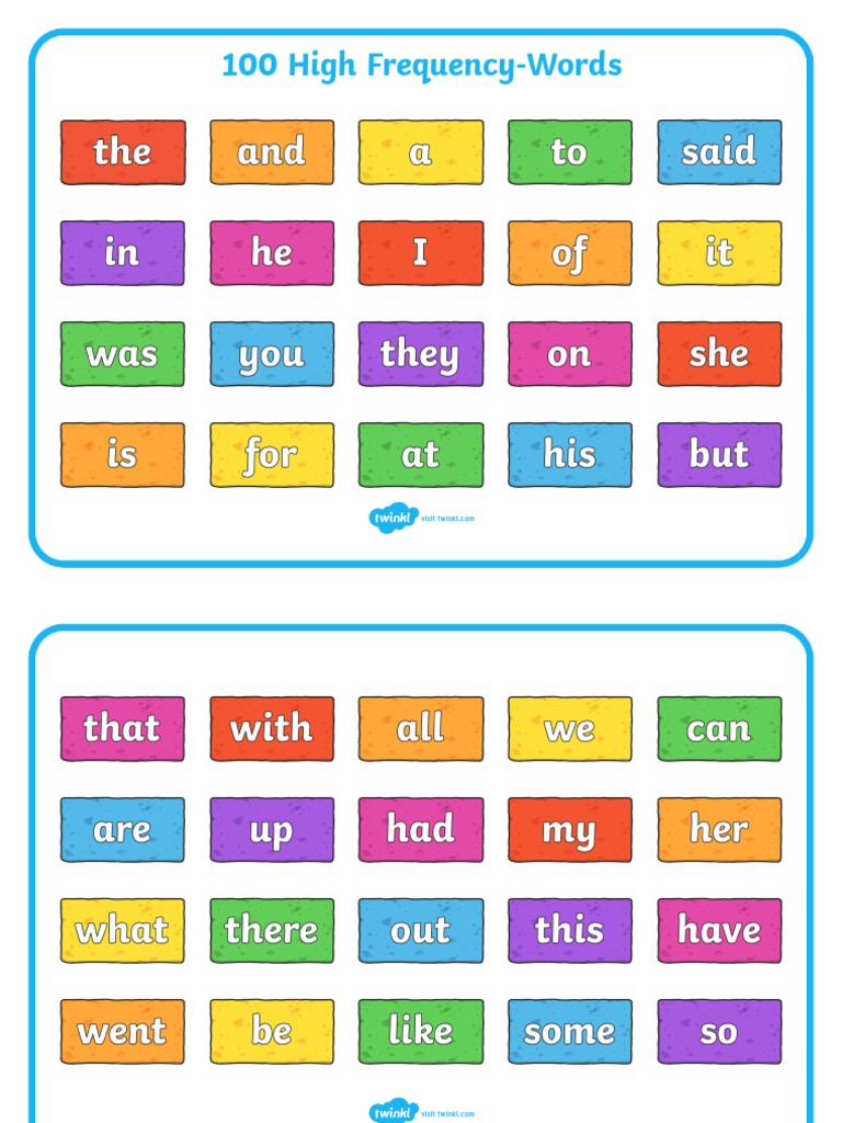 100 Common High-Frequency Words | PDF