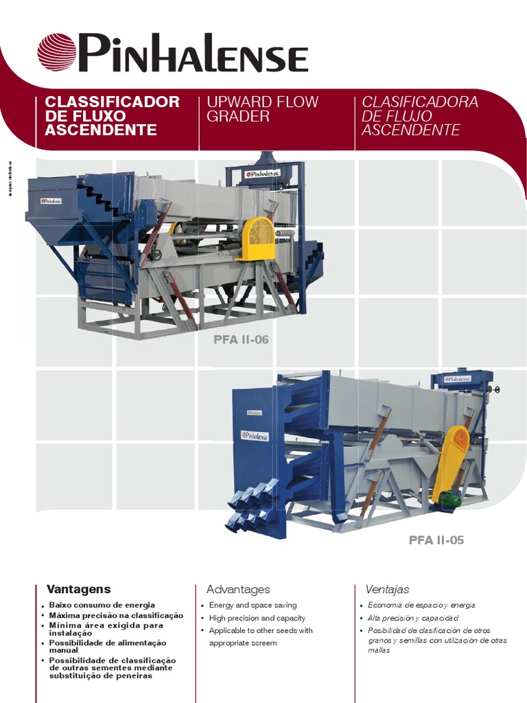 Pinhalense 2020 Clasificación Tamaño PFA-II-06 PDF | PDF