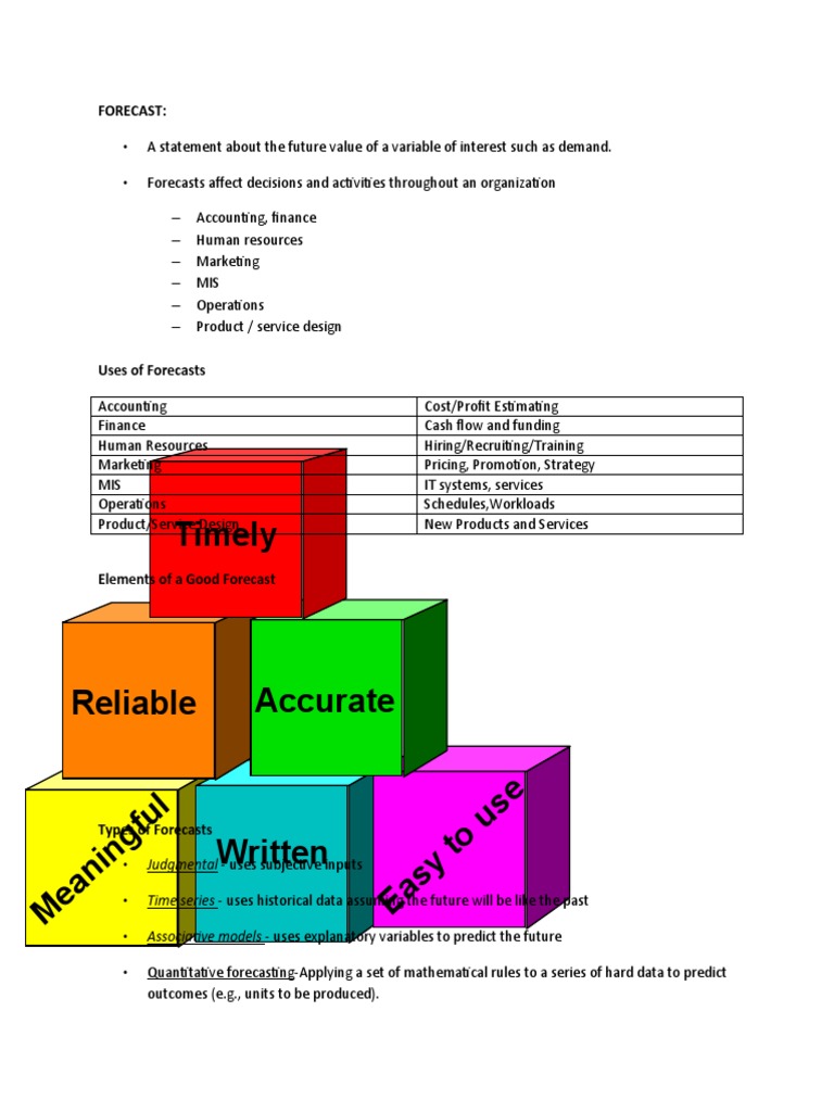 A Comprehensive Guide to Effective Forecasting and HR Planning | PDF ...