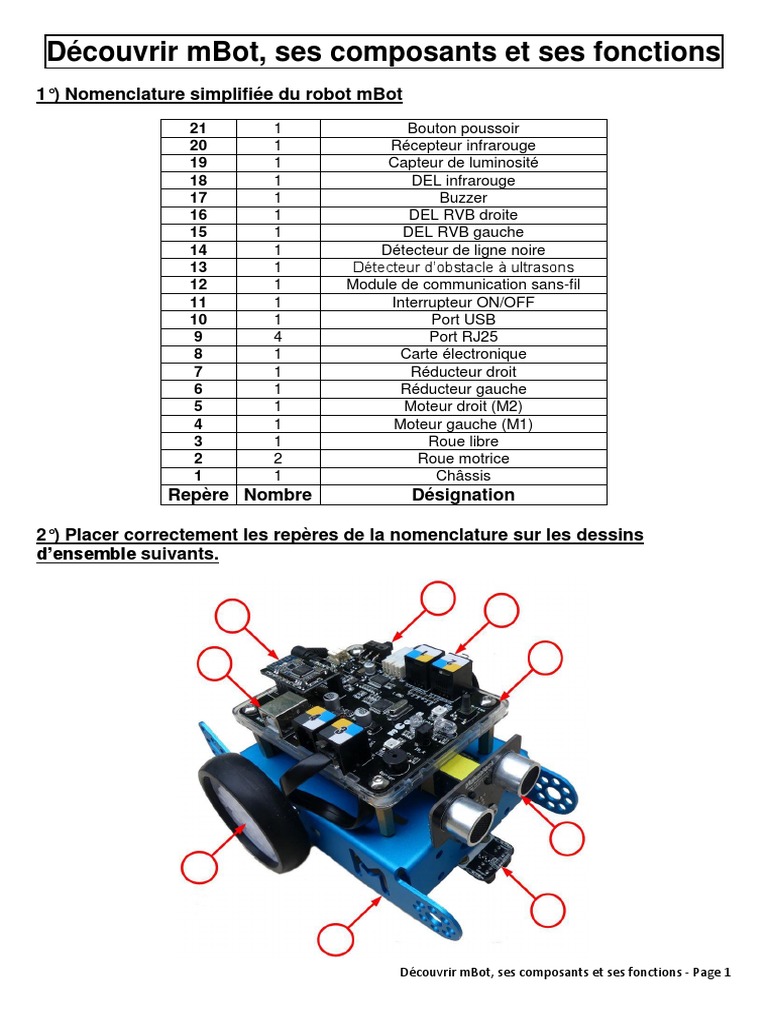 S05-1-2 - Programmation Robot Mbot - Composants Et Fonctions (Elève) | PDF | Capteur | Infrarouge