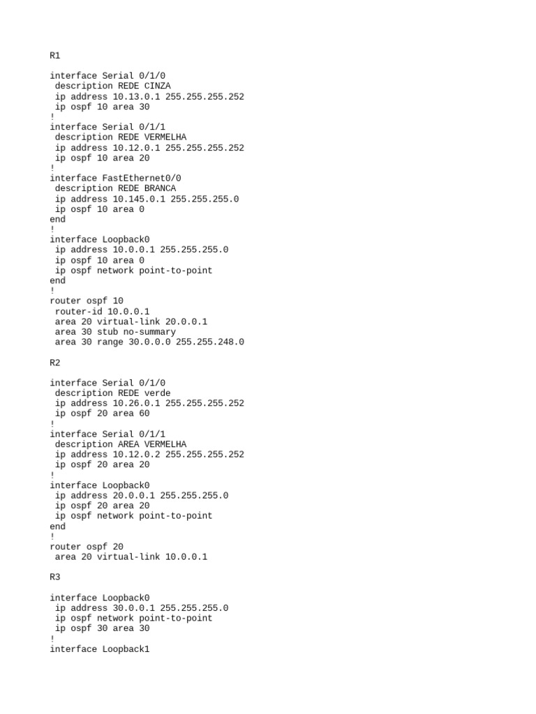 Conf Ospf | Download Free PDF | Computer Standards | Wide Area Network