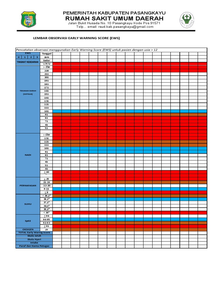 Lembar Observasi Ews | PDF