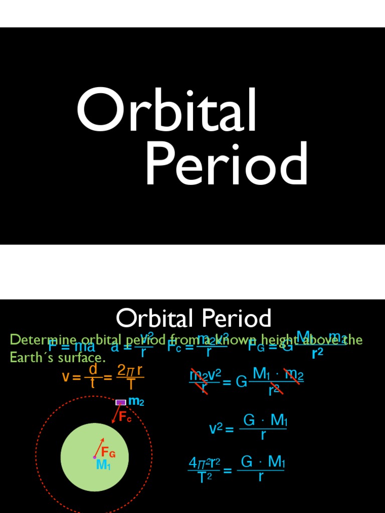 Pres 2 Orbital Period | PDF