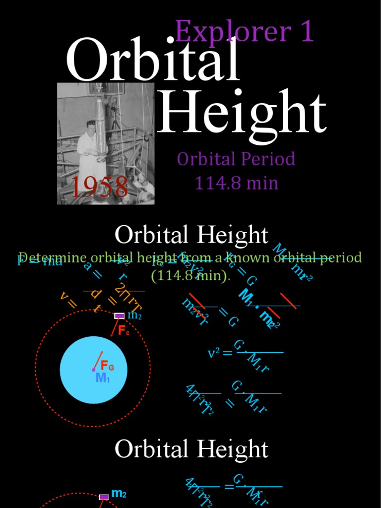 Pres 3 Orbital Height | PDF
