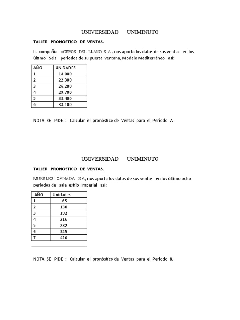 Pronostico de Ventas 2023 | PDF