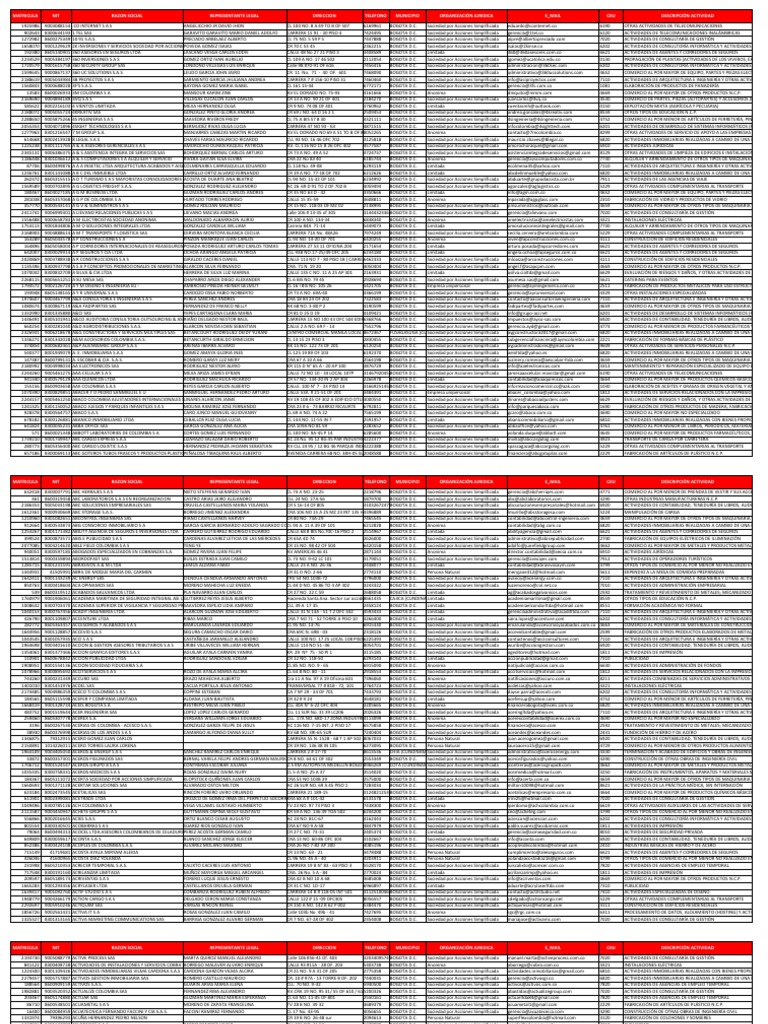 Censo Electoral 2018 (31-10-2018) PDF | PDF | Economias | Ingeniería