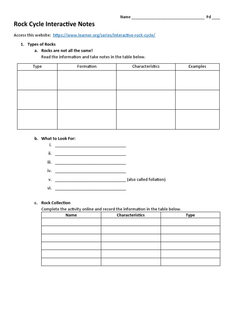 Rock Cycle Interactive Notes | PDF | Rock (Geology) | Sedimentary Rock
