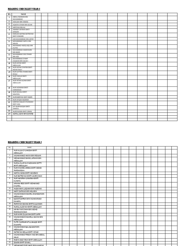 Reading Checklist Year 3 | PDF