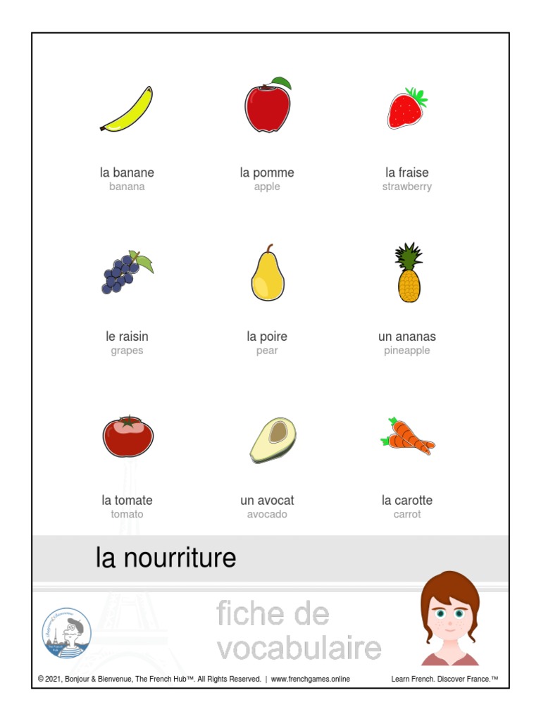Lanourriture Vocabulaire | PDF | Nourritures | Cuisine