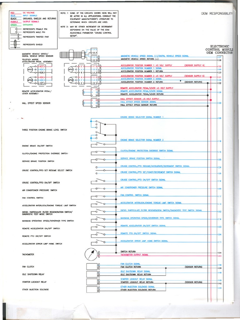 Diagrama Ism CM 876 PDF | PDF