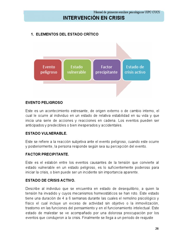Intervención en Crisis | PDF | Las emociones | Sicología