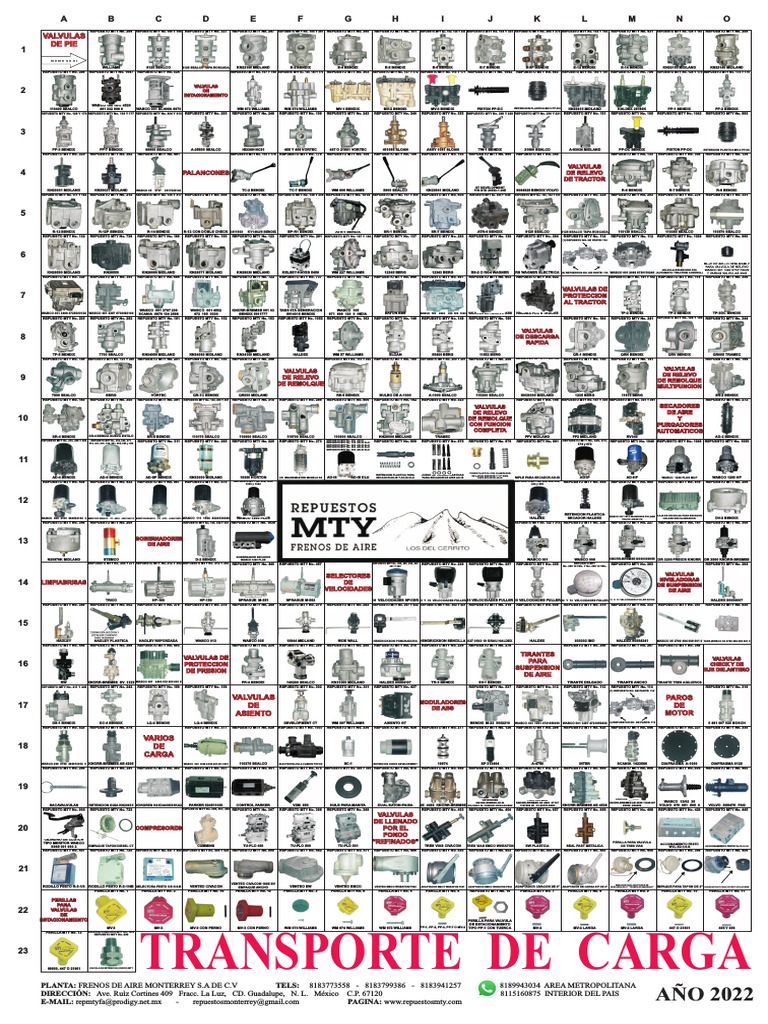 Poster Carga PDF | PDF