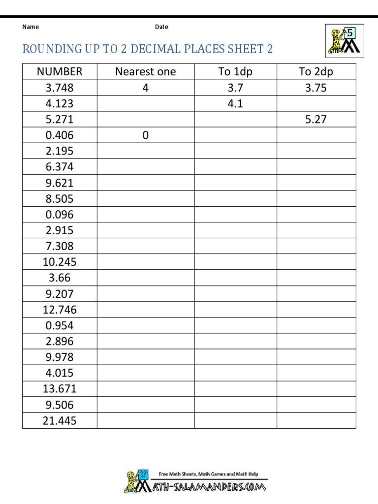 Rounding Up To 2dp 2 | PDF
