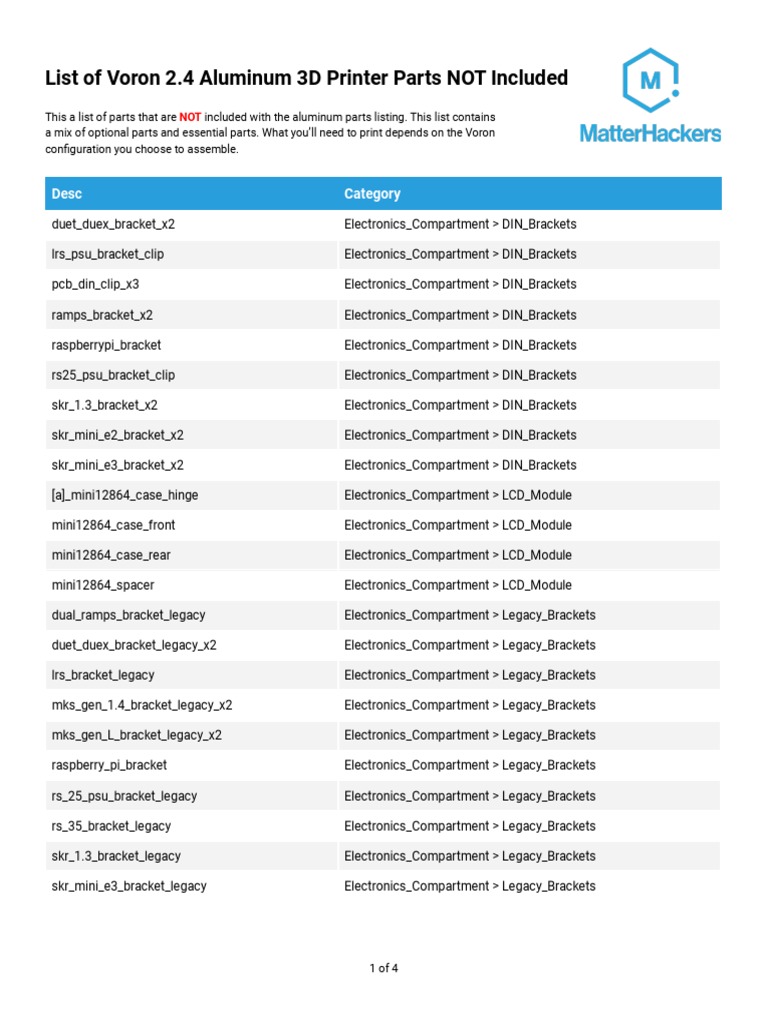 List of Voron 2.4 3D Printer Parts NOT Included | PDF | Office Work | Publishing