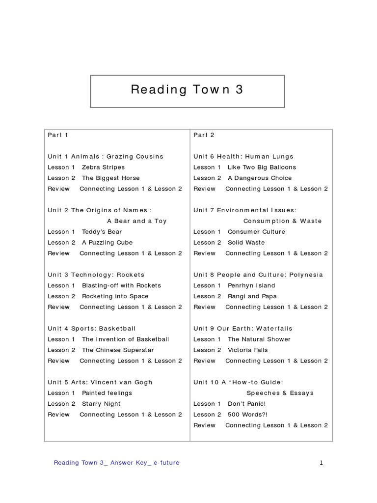 Reading Town 3 Answer Key | PDF | Rocket | Vincent Van Gogh