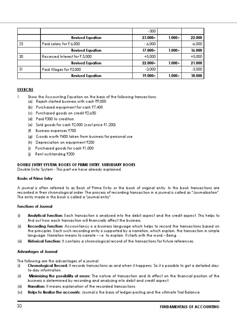 Accountancy-Books of Prime Entry | PDF | Debits And Credits | Money