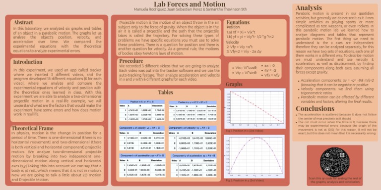 Lab Forces and Motion | PDF | Acceleration | Force