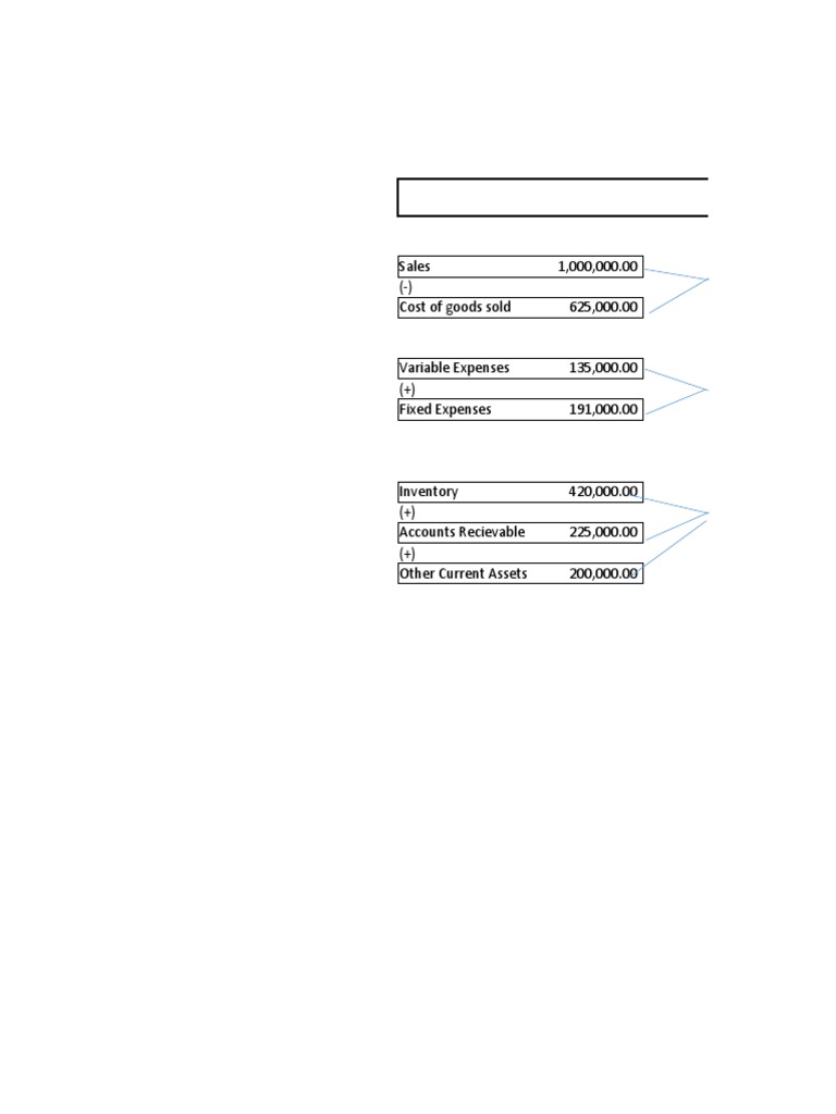 SPM Example 3 | PDF | Net Income | Expense