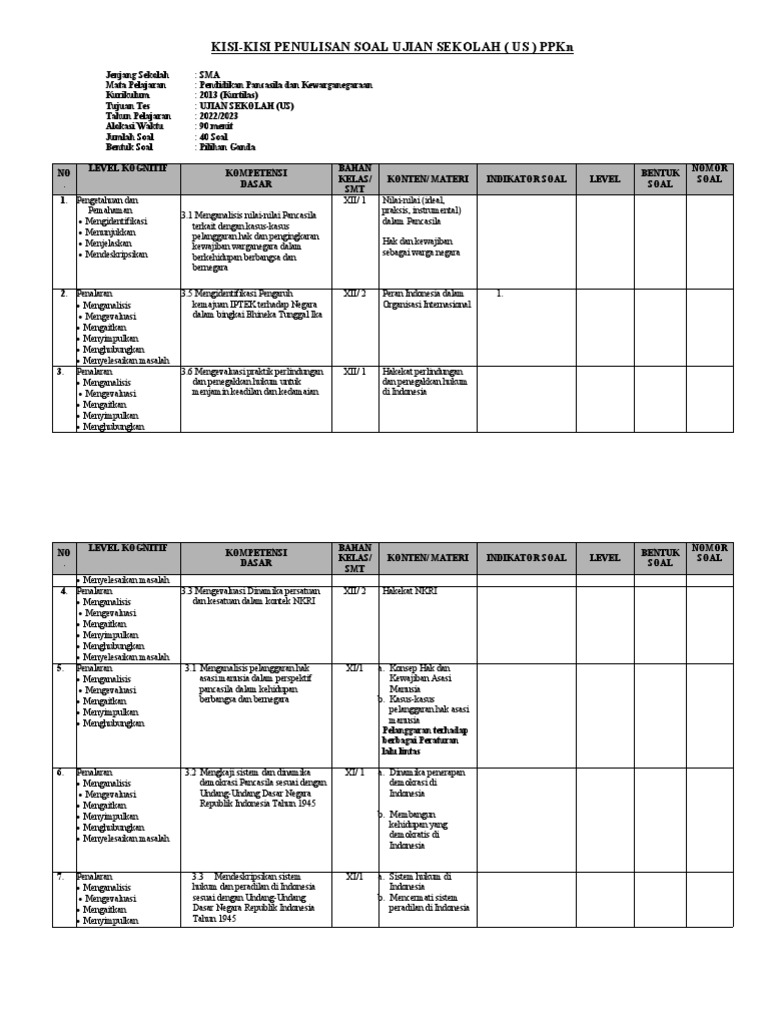 1 KISI SOAL US PPKN SMA 2023 | PDF