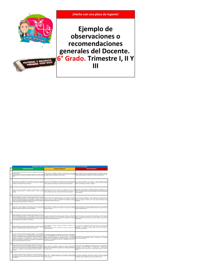 6° Observaciones Tri I, II y III César Benavides | PDF | Comprensión ...