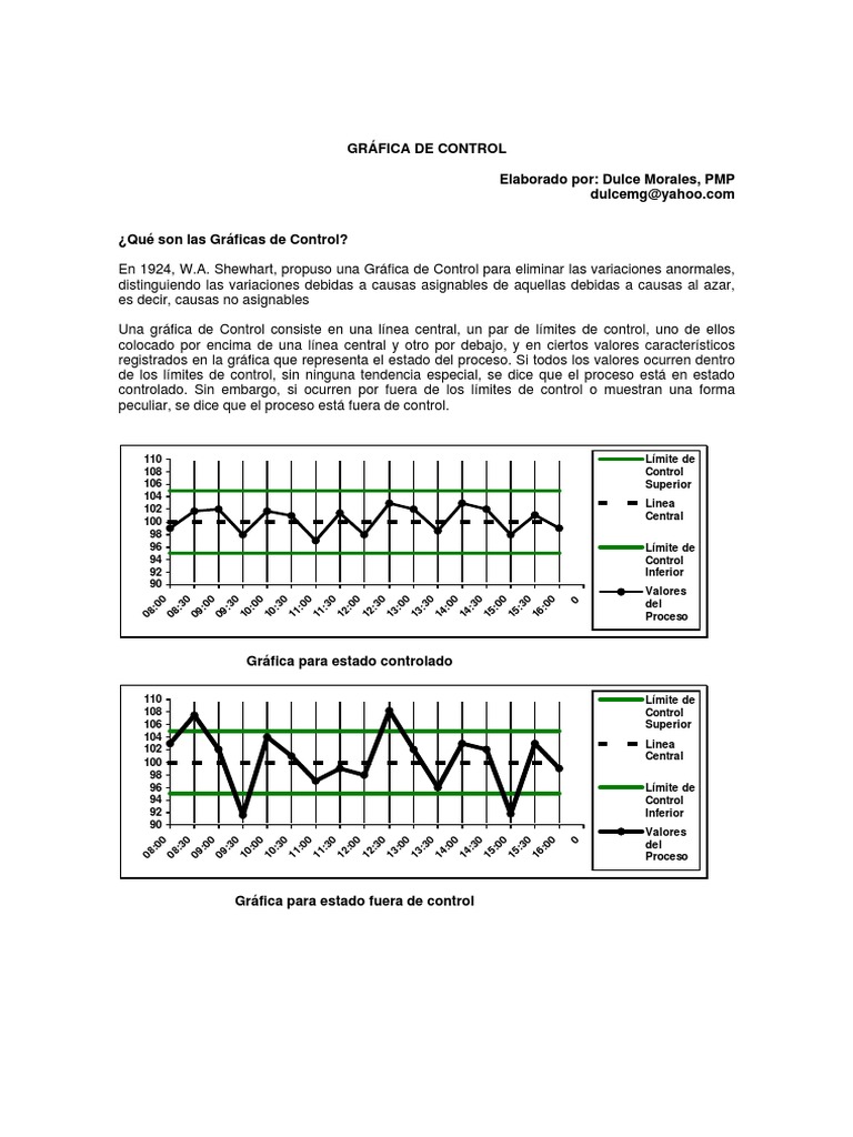 Calidad. GRÁFICA DE CONTROL - Casos | Descargar gratis PDF | Desviación Estándar
