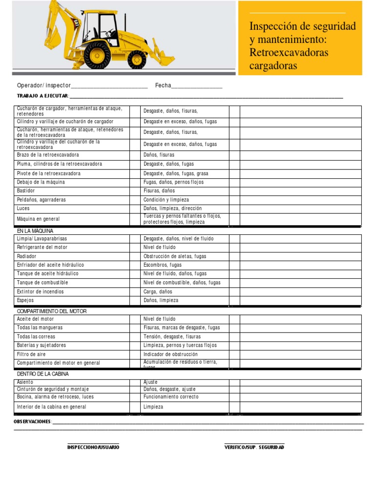 Check List Retro PDF | PDF | Vehículos | Bienes manufacturados
