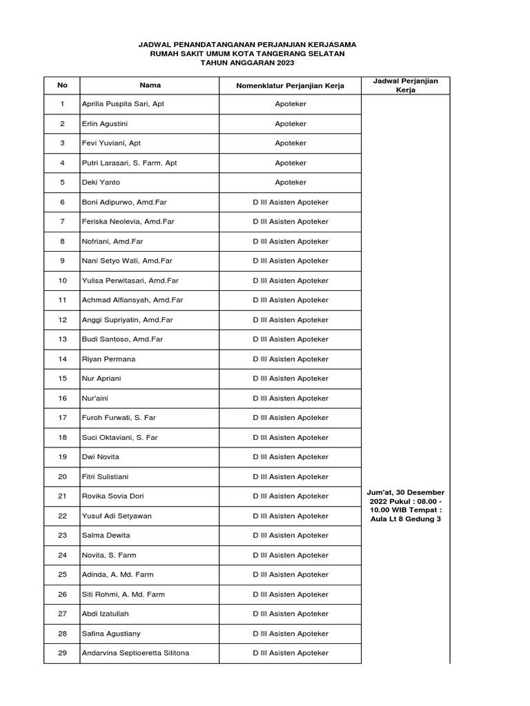 Jadwal PKS 2023 Penunjang PDF | PDF