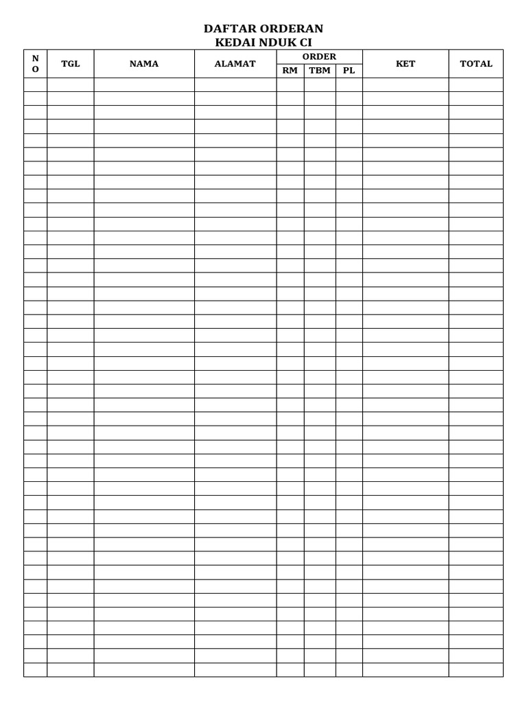 Daftar Orderan | PDF