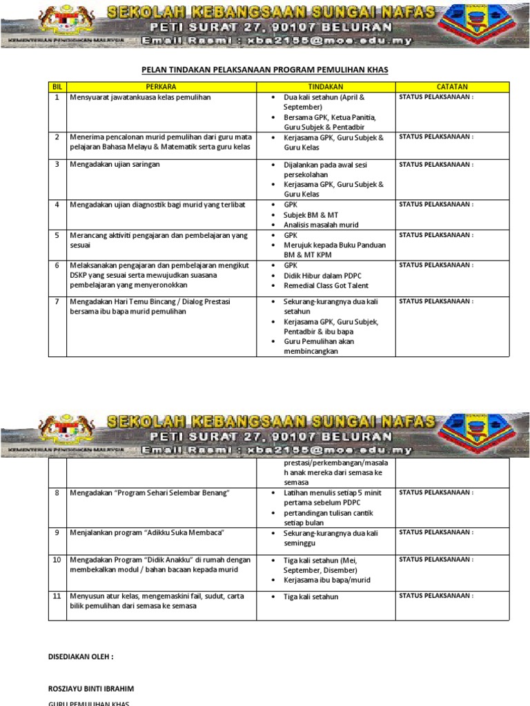 Pelan Tindakan Pelaksanaan Program Pemulihan Khas | PDF