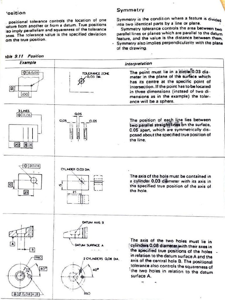 Eng Graphics | Download Free PDF | Engineering Tolerance | Sphere