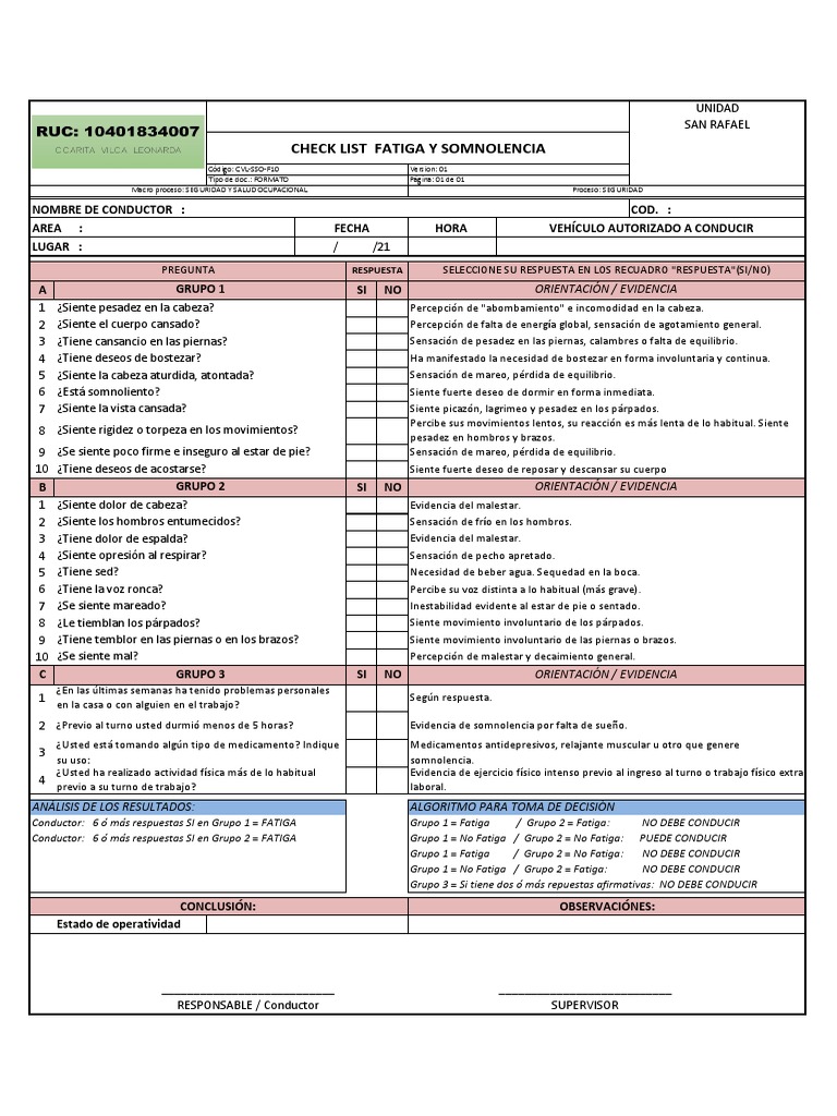 3 Formato-FATIGA Y SOMNOLENCIA v1 | PDF | Medicina CLINICA | Enfermedades y trastornos