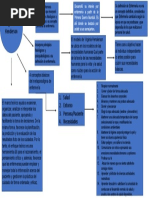 Modelo Teórico de Enfermería de Nancy Roper | PDF | Enfermería ...