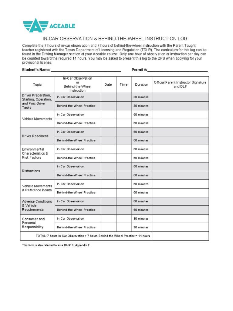 In-Car Observation & Behind-The-Wheel Instruction Log | PDF