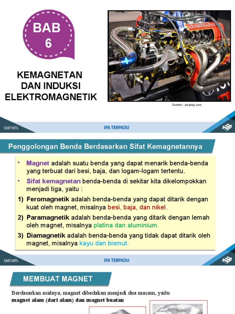 Bab 6 Kemagnetan Dan IEM | PDF