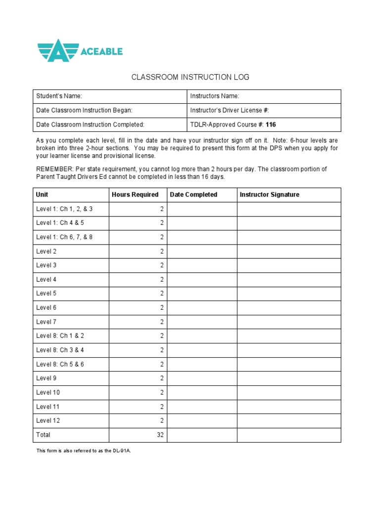 Classroom Instruction Log | PDF