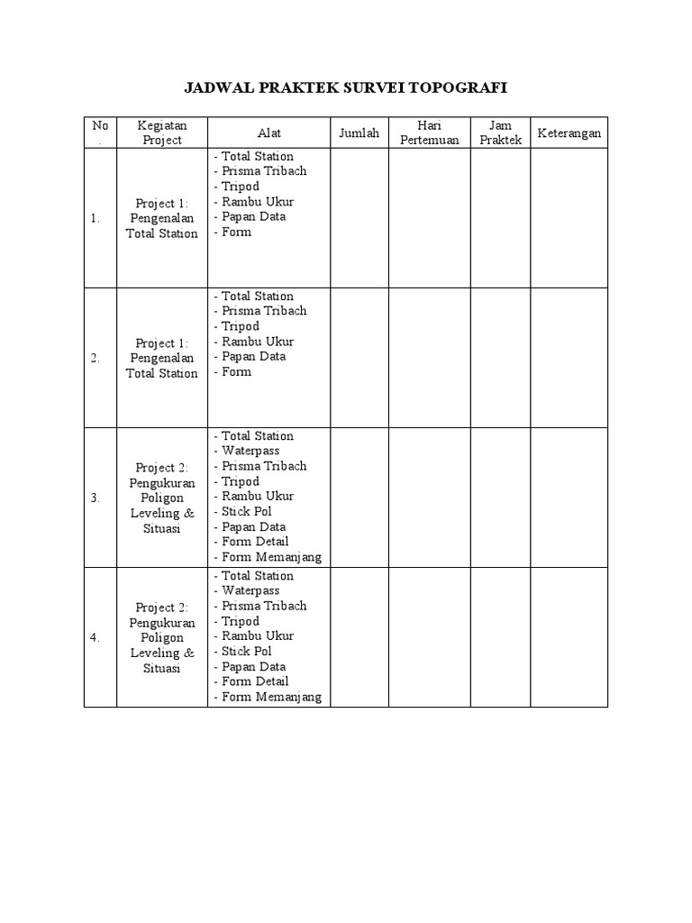 Jadwal Praktek Survei Topografi | PDF