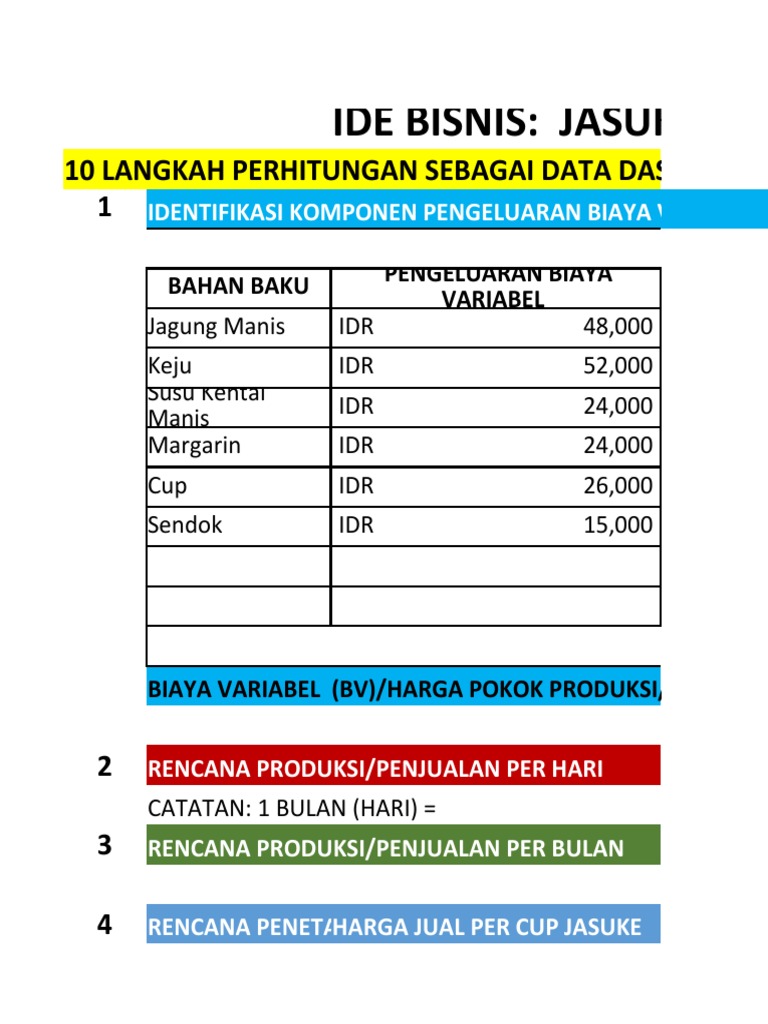 Analisis Keuangan dan BEP Usaha JASUKE | PDF