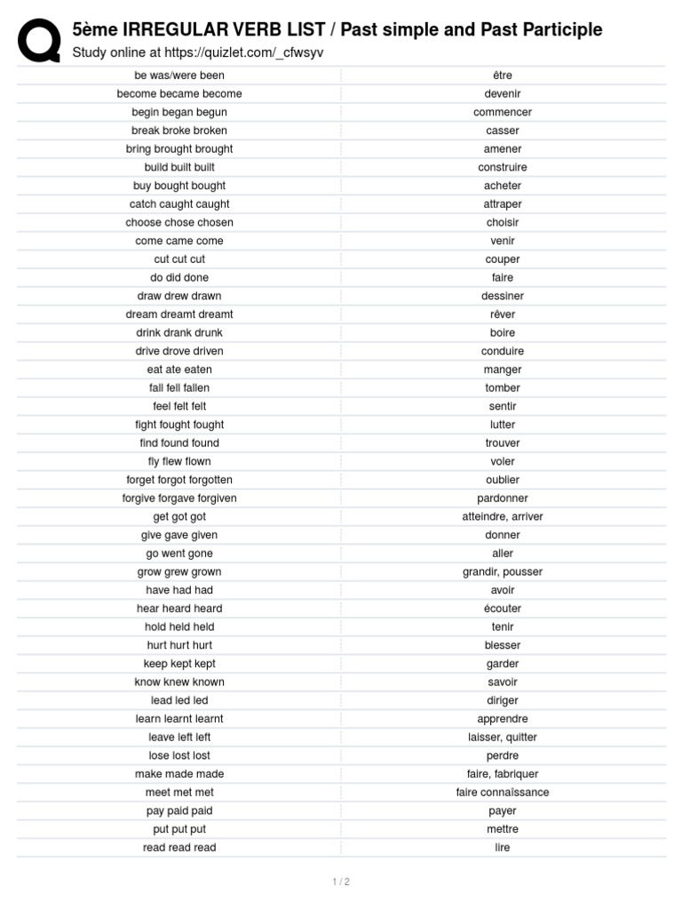 Irregular VB List PDF | PDF | Linguistics | Grammar