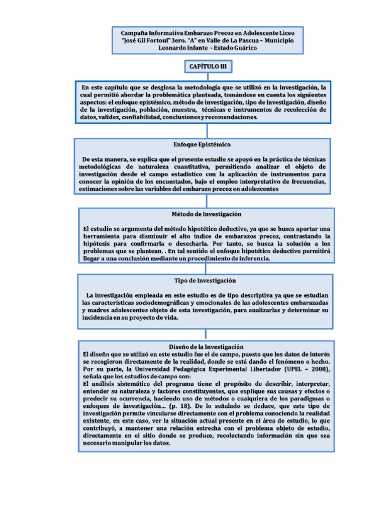 Mapa Conceptual Cap3 | PDF
